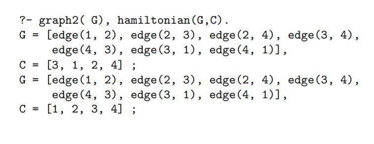 Programming in Prolog Goal of this assignment is to | Chegg.com