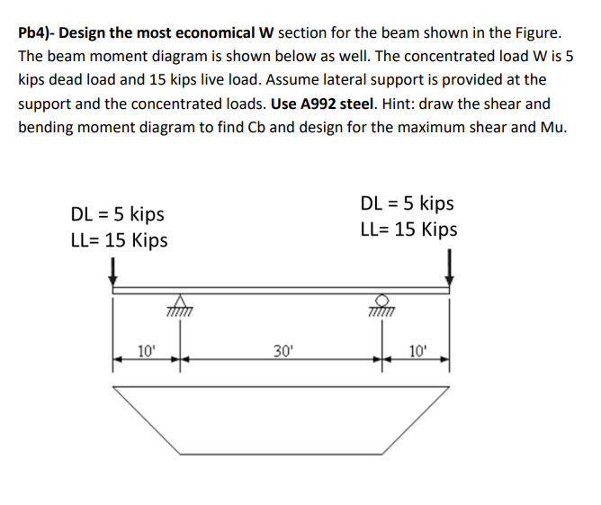 Solved Pb4)- Design the most economical W section for the | Chegg.com