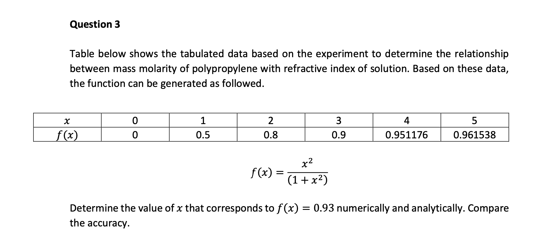 Solved Question 3 Table below shows the tabulated data based | Chegg.com