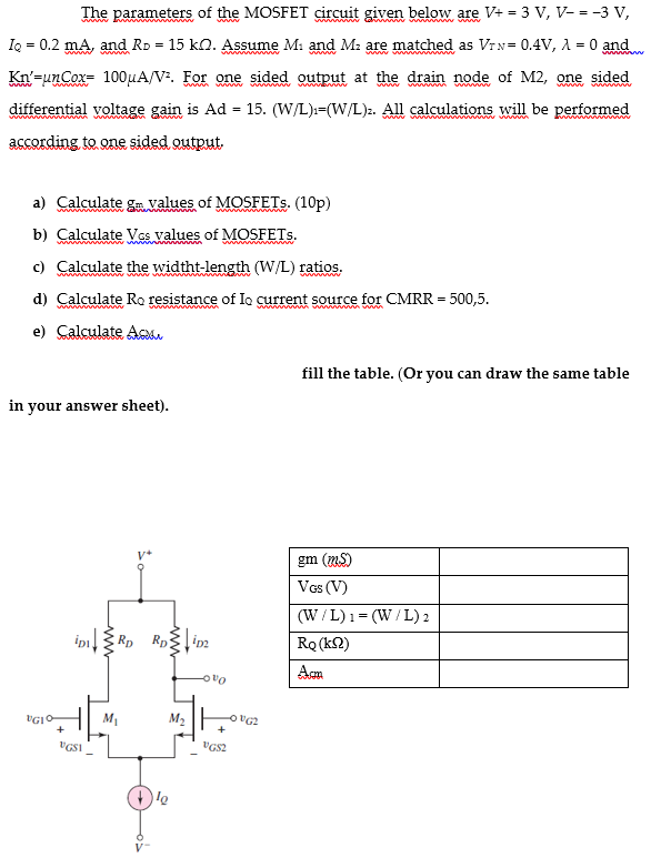 Solved The parameters of the MOSFET circuit given below are | Chegg.com