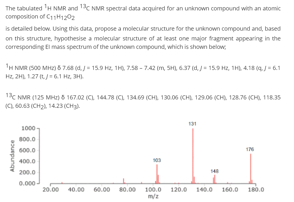 Solved The tabulated 1 H NMR and 13C NMR spectral data | Chegg.com