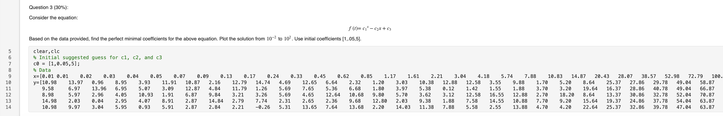 Solved f(t)=c1x−c2x+c3\begin{tabular}{lll} & 72.79 & | Chegg.com