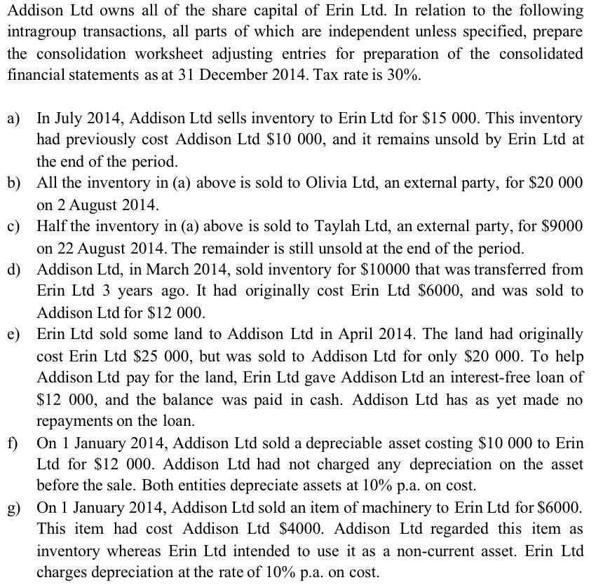 Addison Ltd owns all of the share capital of Erin | Chegg.com