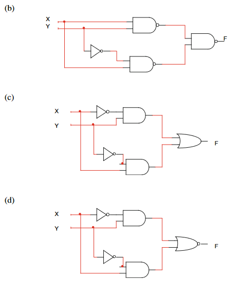 Solved 1. The following combinational circuit logic diagrams | Chegg.com