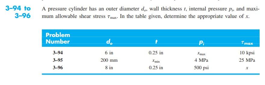 Solved 6−47∗ For the problem specified in the table, build | Chegg.com