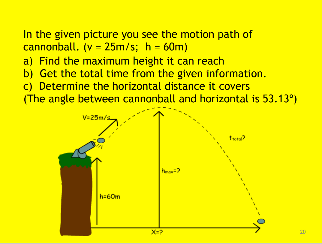 Solved In this problem, for question b. Why do we use v = | Chegg.com