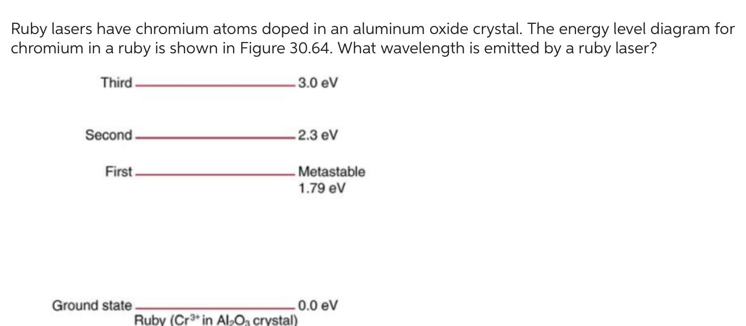 Solved Ruby lasers have chromium atoms doped in an aluminum | Chegg.com