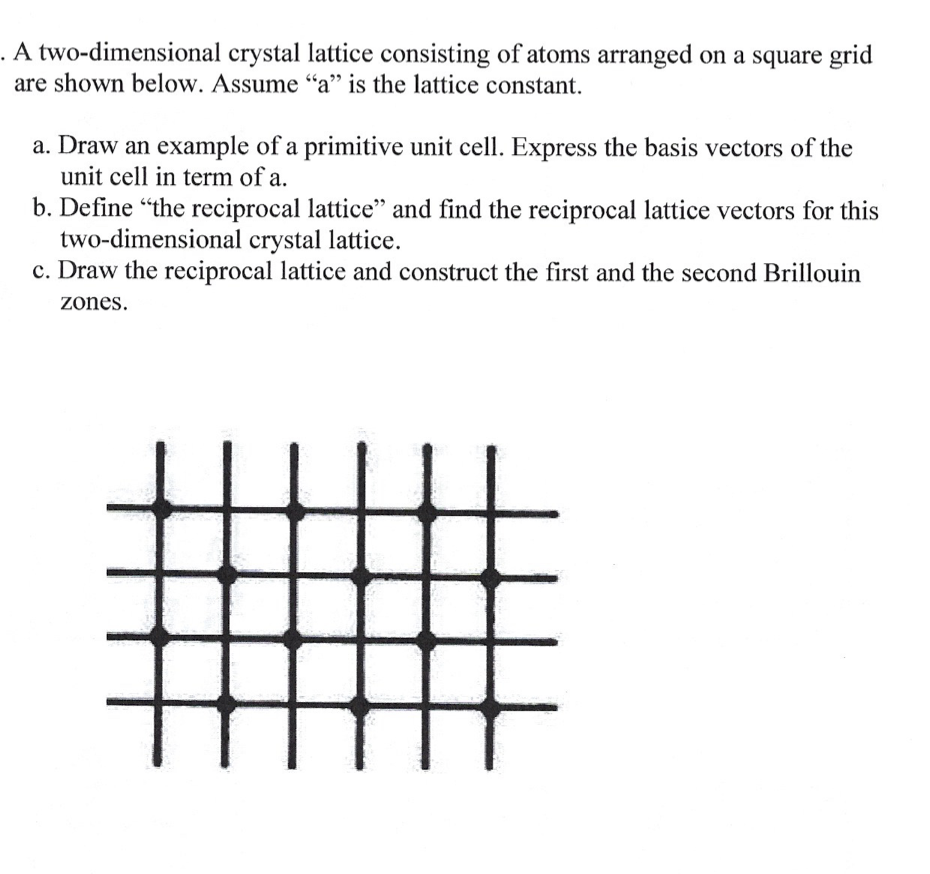 Solved A two-dimensional crystal lattice consisting of atoms | Chegg.com