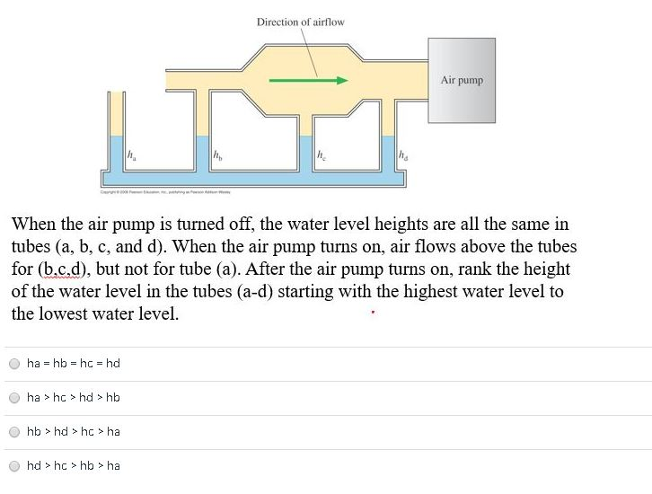 Solved Direction of airflow Air pump When the air pump is | Chegg.com