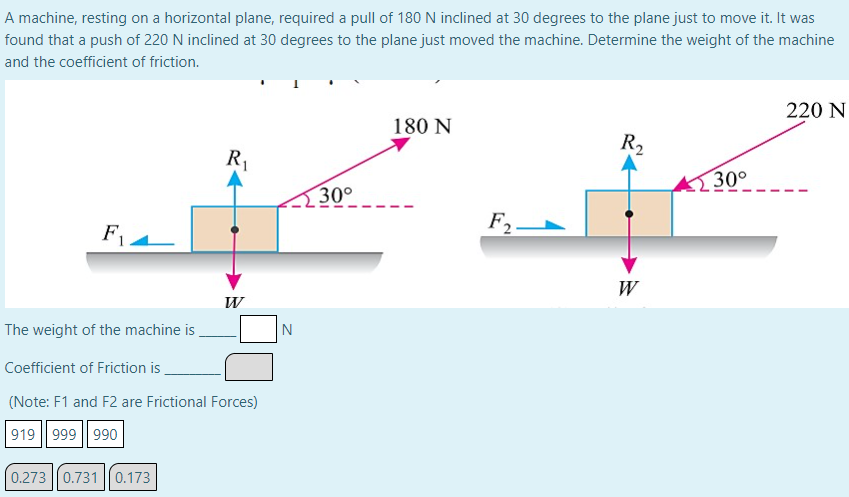 Solved A machine, resting on a horizontal plane, required a | Chegg.com
