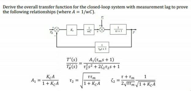 Solved Derive the overall transfer function for the | Chegg.com