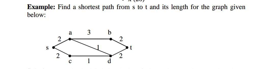 Solved Example: Find a shortest path from s to t and its | Chegg.com