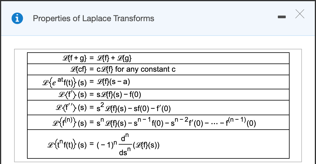 Solved Use the accompanying tables of Laplace transforms and | Chegg.com