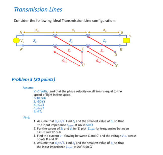 Solved Transmission Lines Consider the following Ideal | Chegg.com