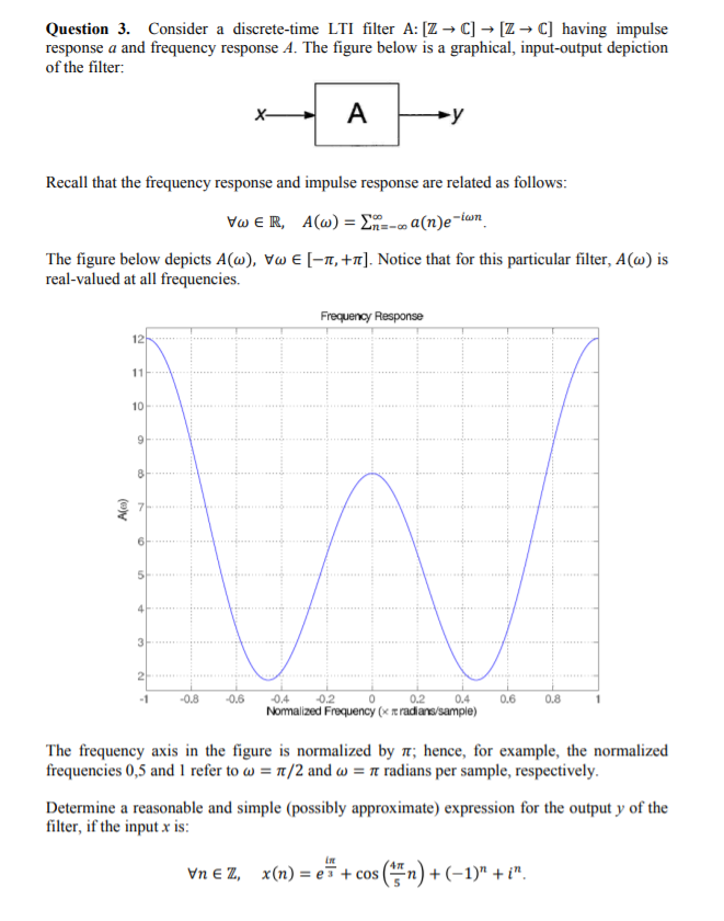 Solved Question 3. Consider a discrete-time LTI filter A: | Chegg.com