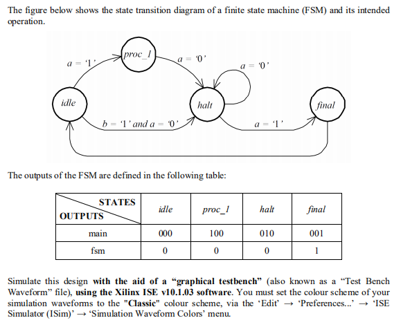 Solved NOTE: Please Use the same States names and | Chegg.com