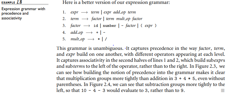 Solved Explain how the following grammar differs from | Chegg.com