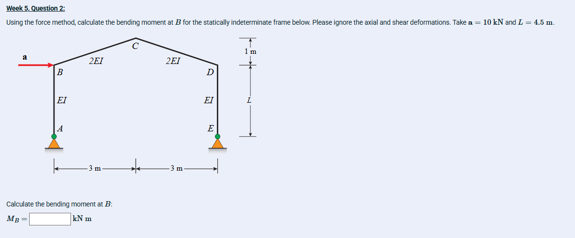 Week 5, ﻿Question 2:Using the force method, calculate | Chegg.com