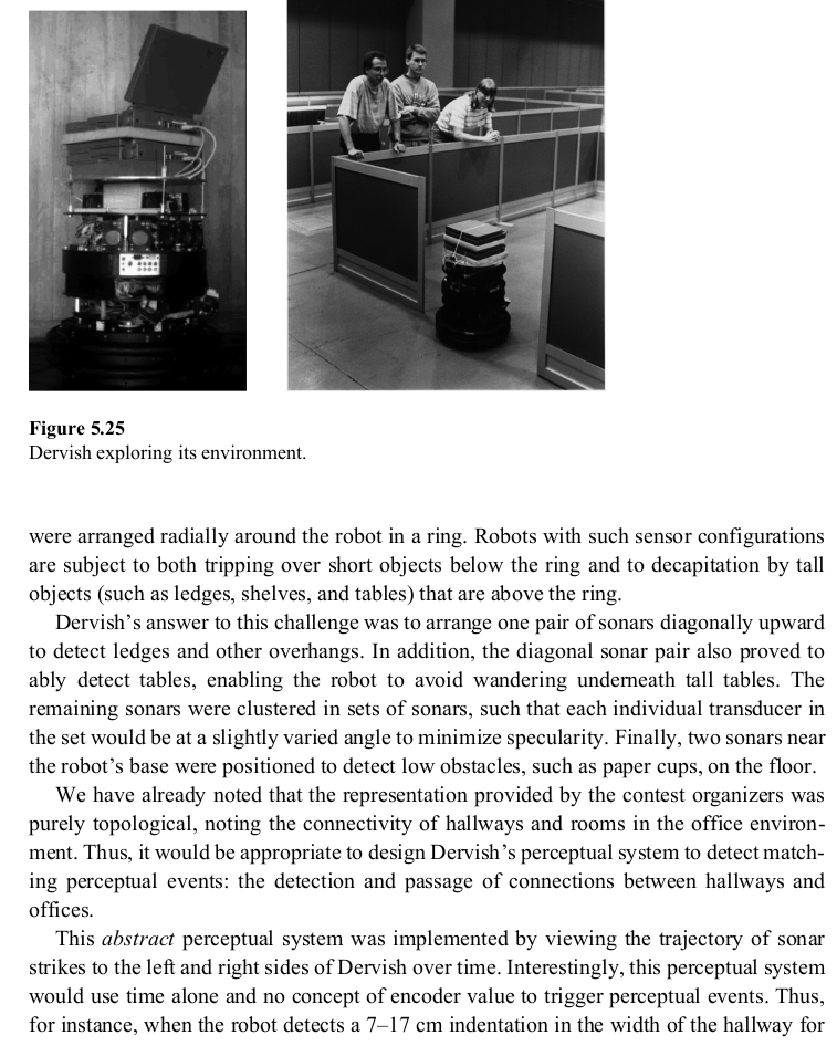 Solved Consider the case of figure 5.27 and the method of | Chegg.com