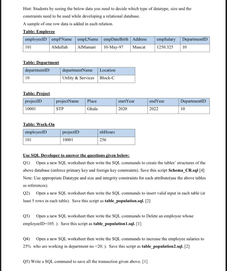 Solved Assignment - I Description of the schema The | Chegg.com