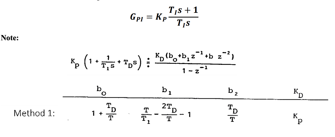 Solved The s-domain transfer function of PI-controller is as | Chegg.com