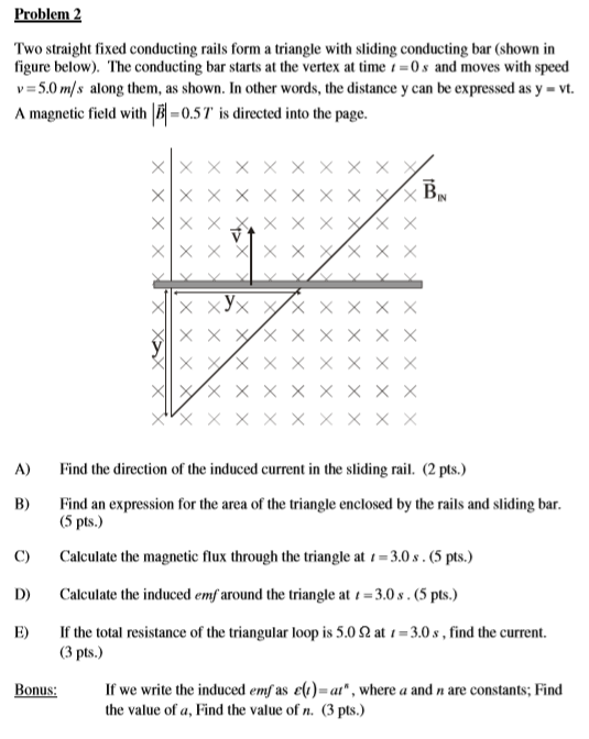 Solved Problem 2 Two straight fixed conducting rails form a | Chegg.com