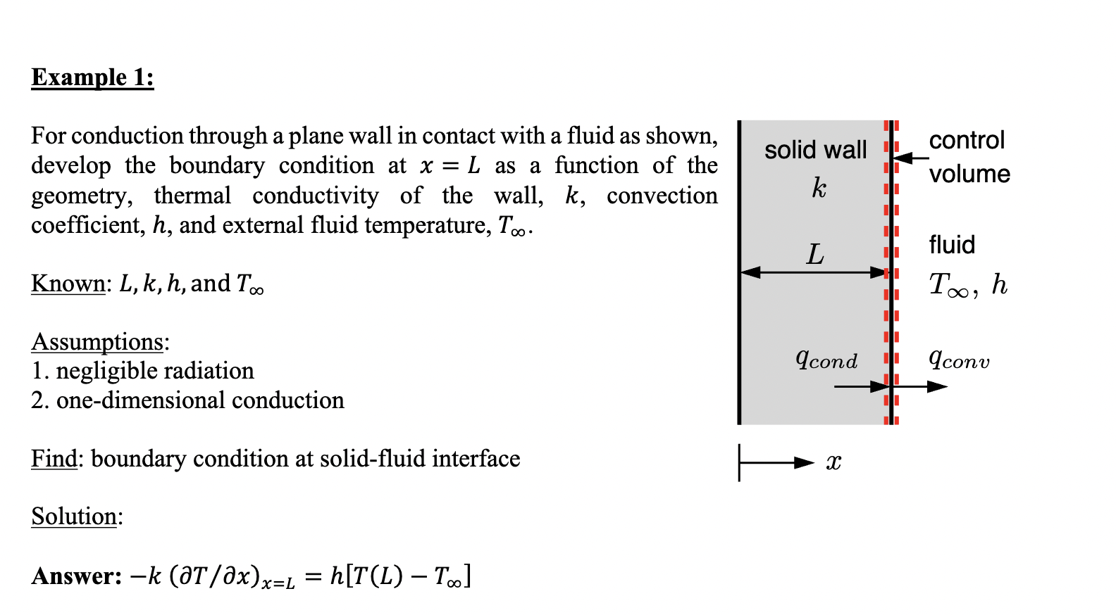 Solved For conduction through a plane wall in contact with a | Chegg.com
