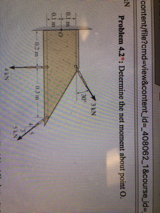 Solved Determine the net moment about point O. | Chegg.com
