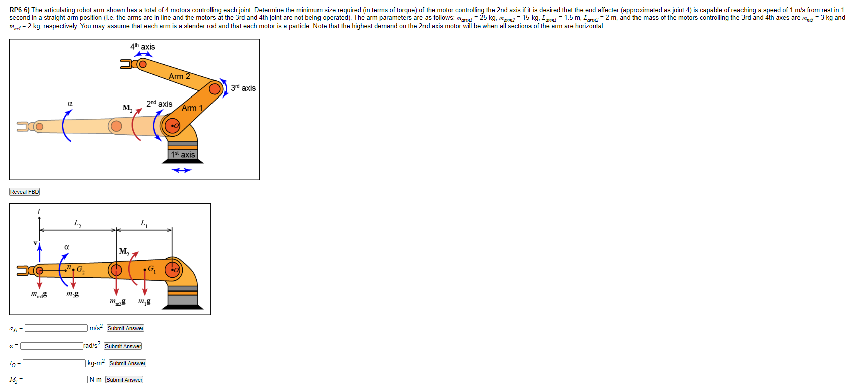 Solved RP6-6) The articulating robot arm shown has a total | Chegg.com