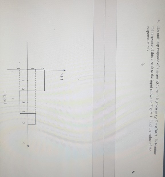 Solved 4. The unit-step response of a series RC circuit is | Chegg.com