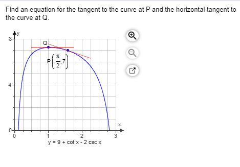 Solved Find an equation for the tangent to the curve at P | Chegg.com