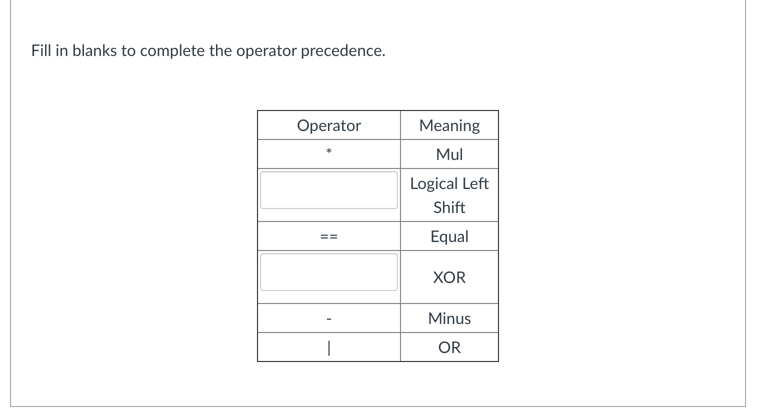 Solved Fill in blanks to complete the operator precedence. | Chegg.com