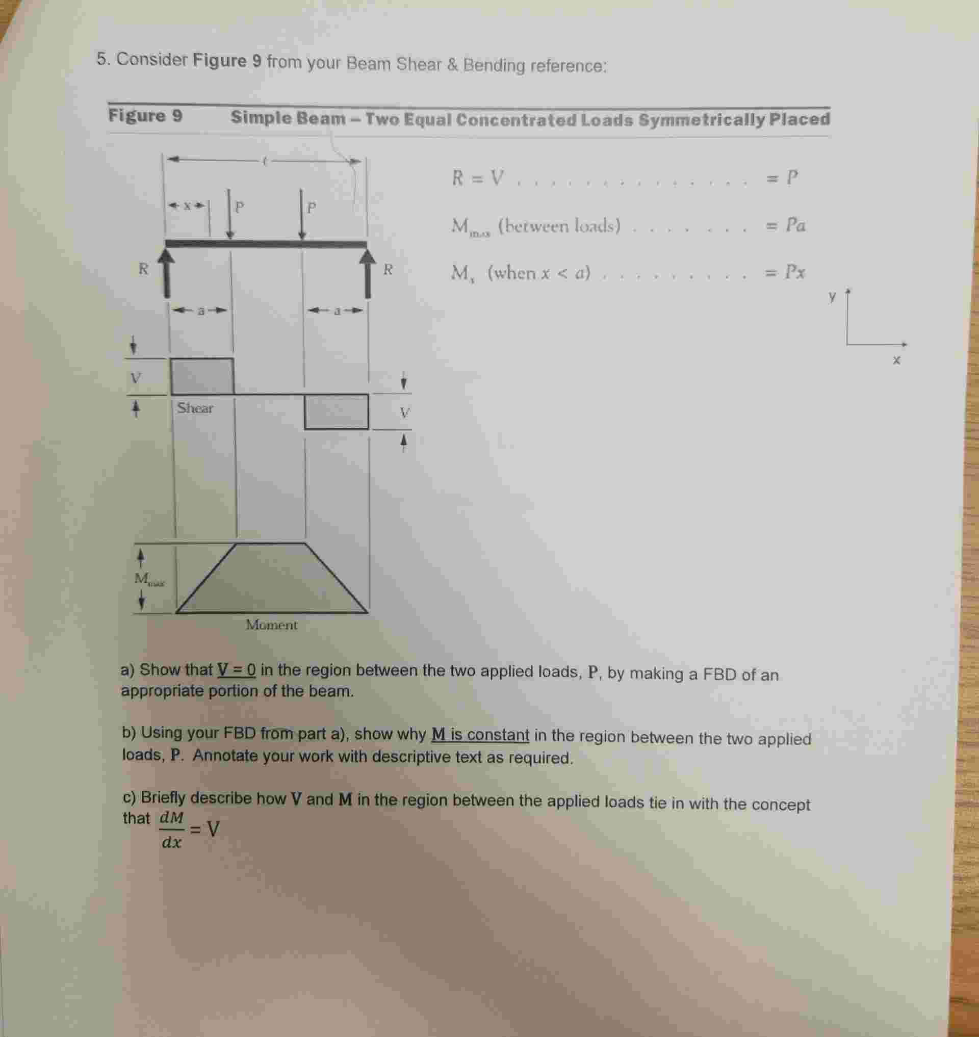 Solved Consider Figure 9 ﻿from your Beam Shear & Bending | Chegg.com