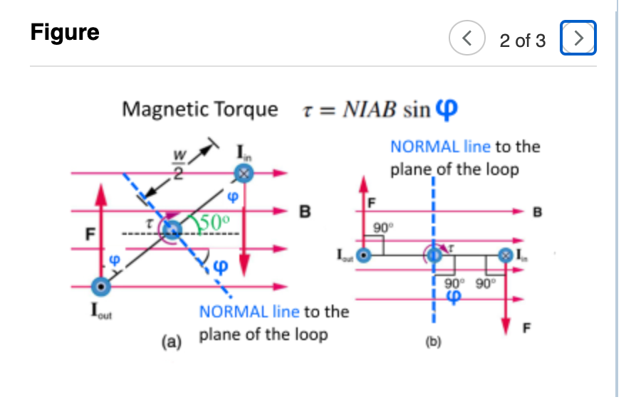 Solved Review (Figure 3) shows two new orientations. A | Chegg.com