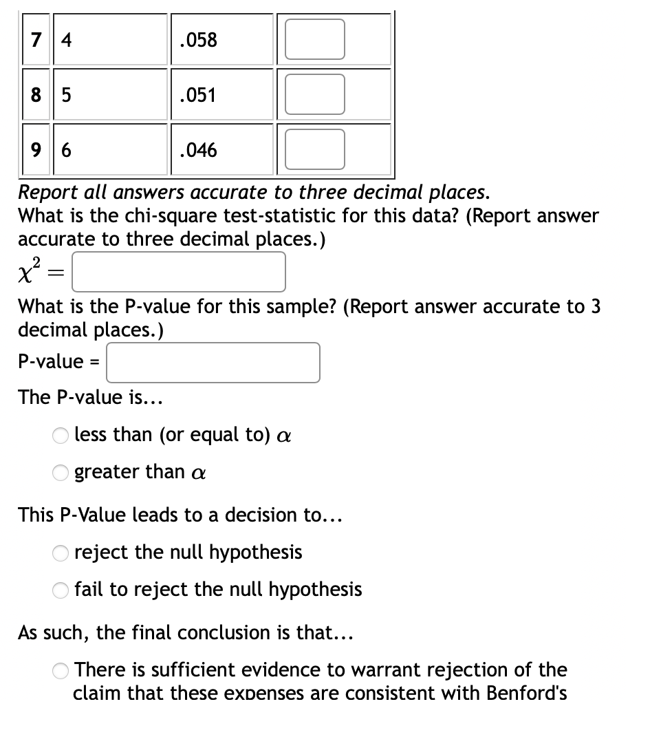 Solved Benford's law states that the probability | Chegg.com