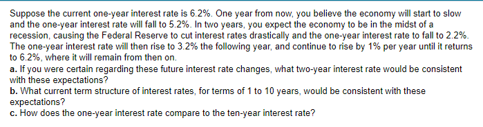 Solved Suppose the current one-year interest rate is 6.2%. | Chegg.com