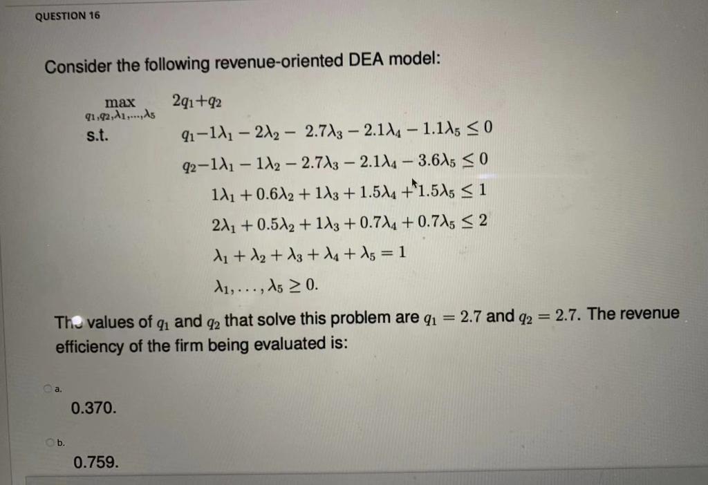 Solved QUESTION 16 Consider the following revenue-oriented | Chegg.com