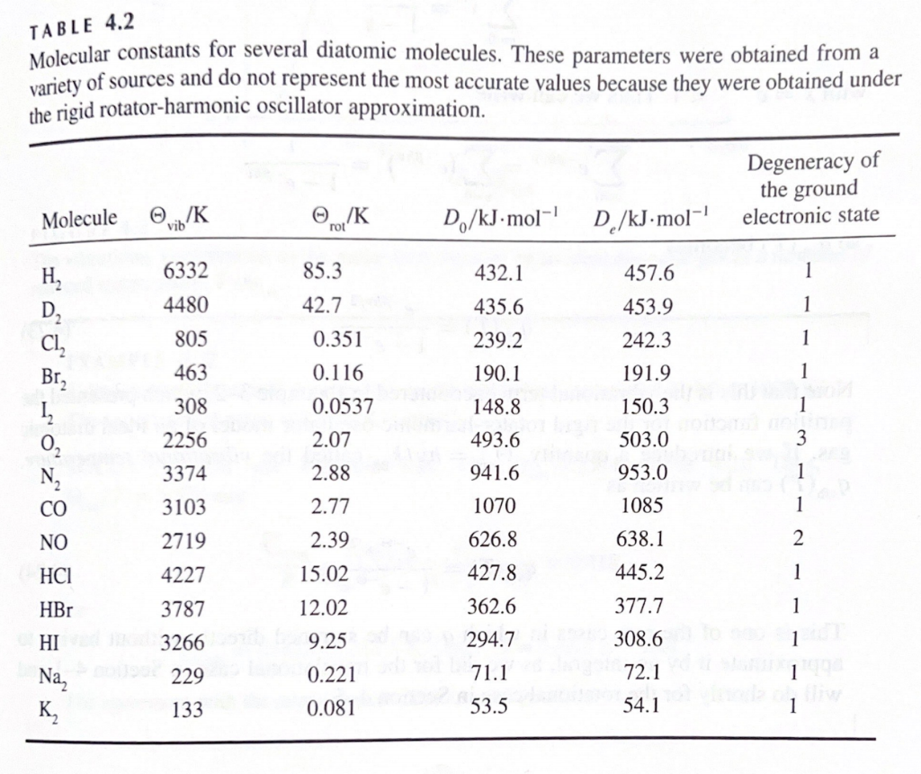 Solved Calculate the standard chemical potential of CO(g) at | Chegg.com