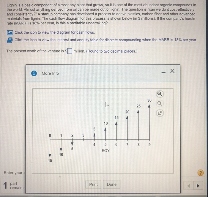 Solved Lignin is a basic component of almost any plant that | Chegg.com