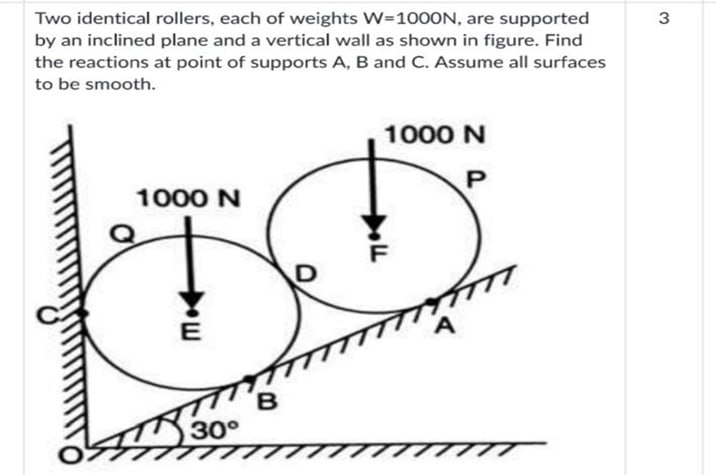 Solved Two identical rollers, each of weights W=1000 N, are | Chegg.com