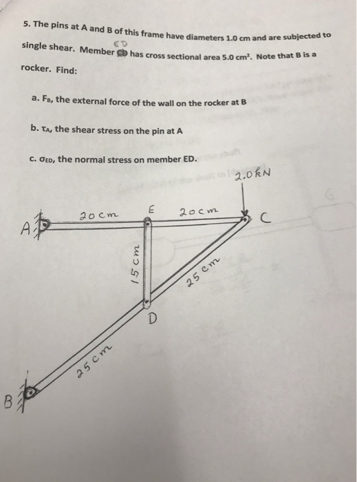 Solved 5. The pins at A and B of single shear. Membe rocker. | Chegg.com
