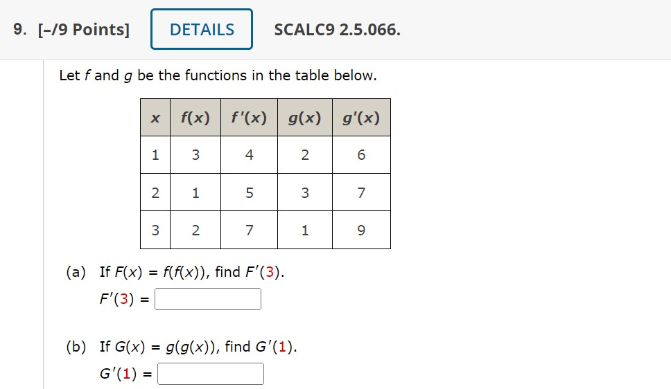 Solved SCALC9 2.5.066. Let f and g be the functions in the | Chegg.com