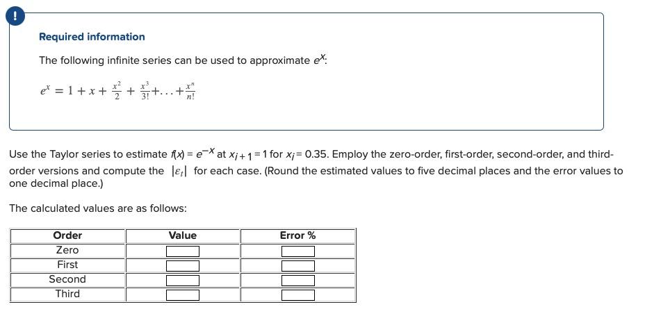 Solved ! ! Required information The following infinite | Chegg.com