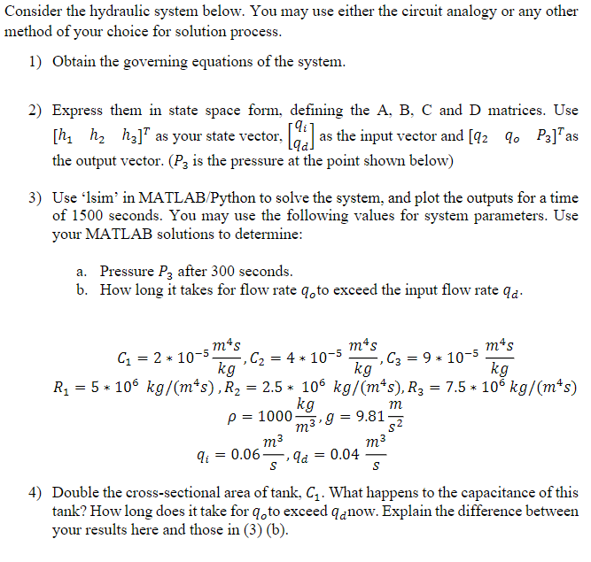 Solved Consider the hydraulic system below. You may use | Chegg.com