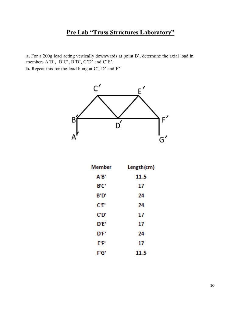 Solved Pre Lab Truss Structures Laboratory A For A 200g Chegg