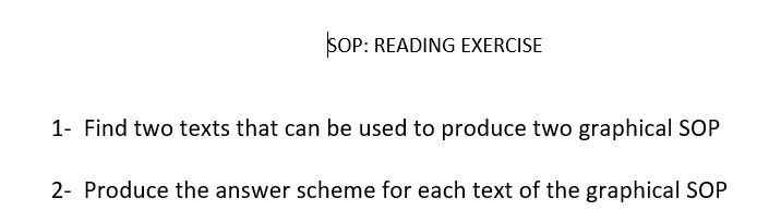 Solved SOP: READING EXERCISE 1- Find two texts that can be | Chegg.com