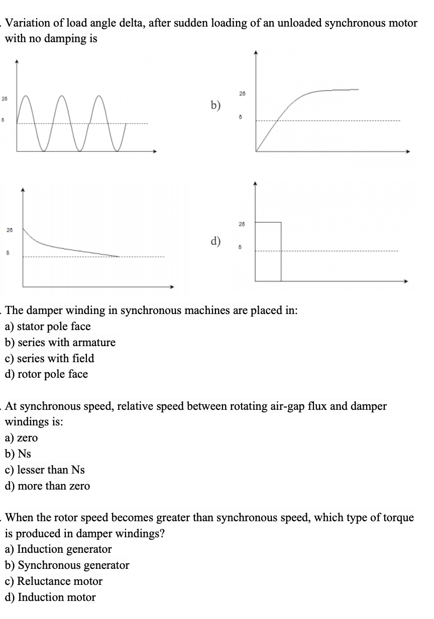 Solved Variation of load angle delta, after sudden loading | Chegg.com