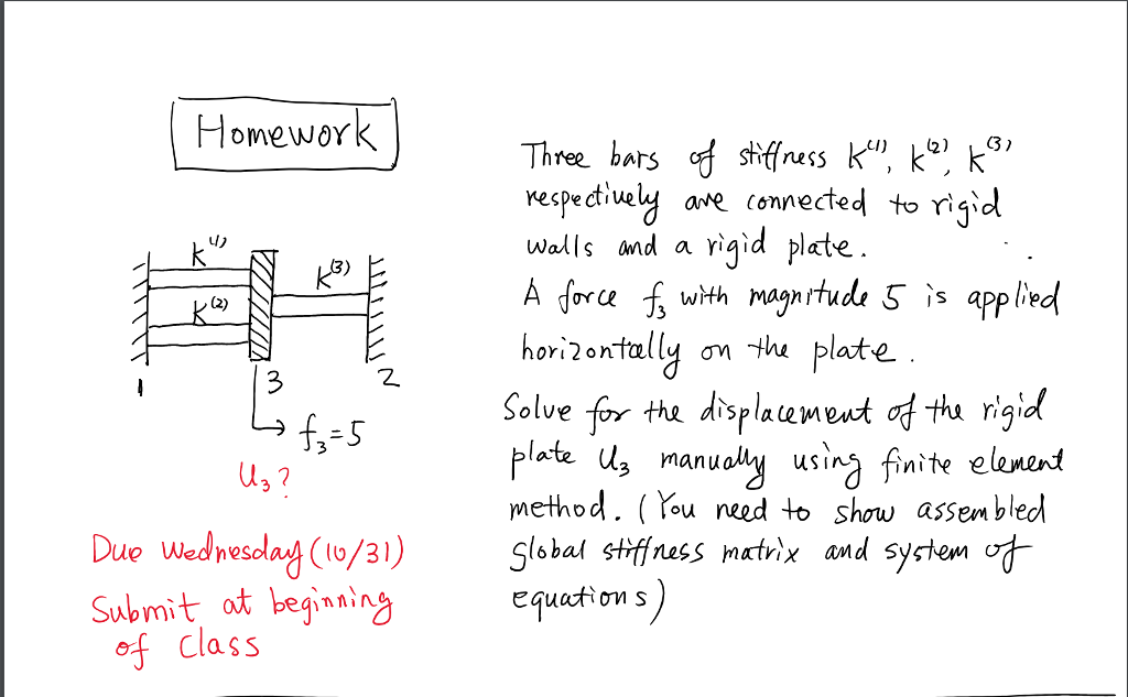 Solved Three bars of stiffness k1, k2, and k3 respectively | Chegg.com