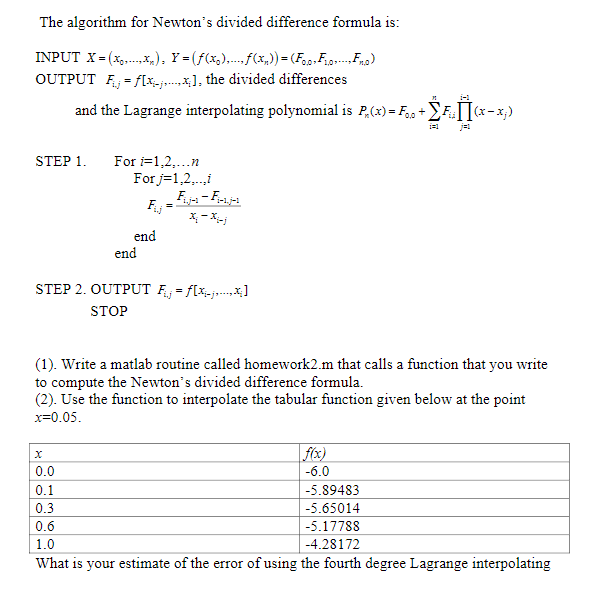 Solved The algorithm for Newton's divided difference formula | Chegg.com