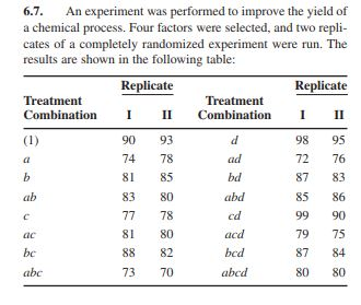 7.5. Consider the data from the first replicate of | Chegg.com
